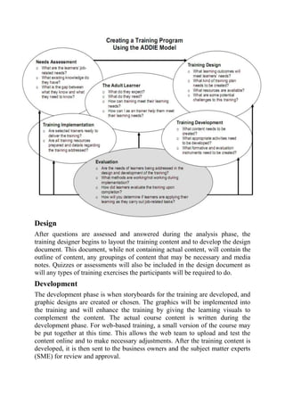TRAINING DESIGN | DOCX
