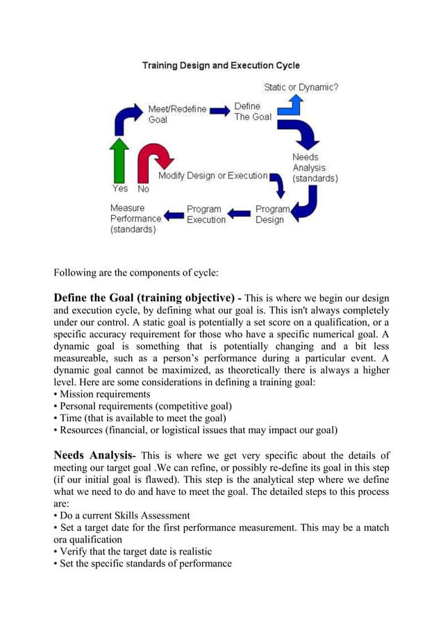 TRAINING DESIGN | DOCX | Education