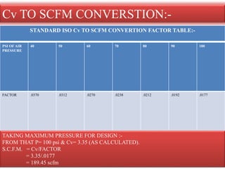 TECHNICAL IMPROVEMENT IN PICK & PLACE ROBOT ARM MACHINE BY GIVING ...