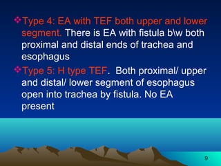 Tracho oesophagial fistula | PPT