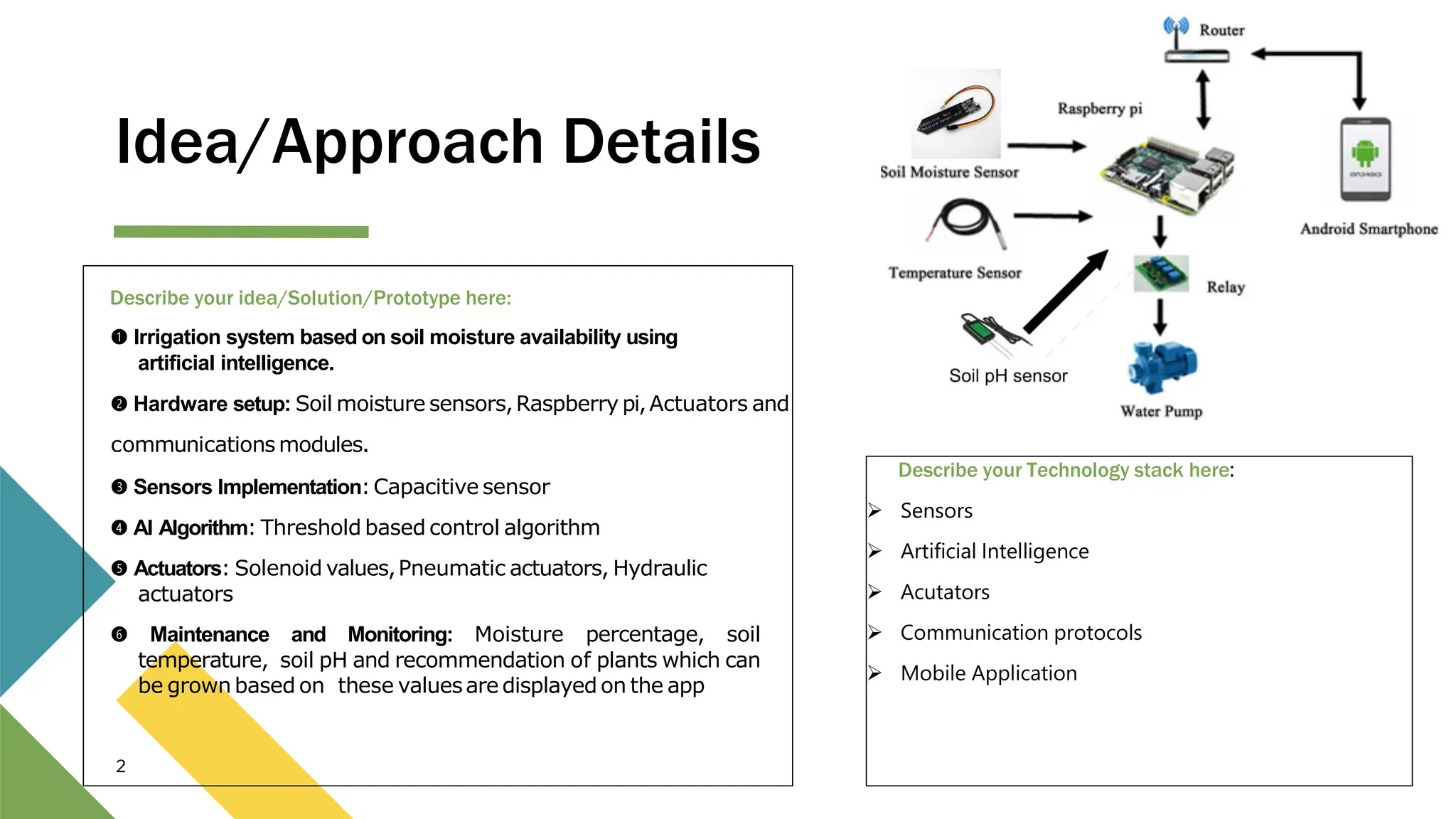 smart irrigation system using artificial intelligence | PDF