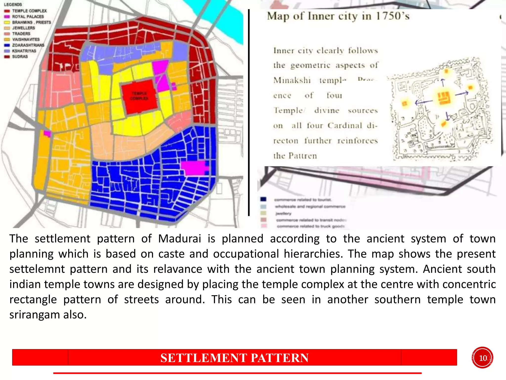 TEMPLE TOWN - Madurai and Omkareswar, India | PPTX