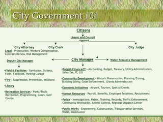 Temporary Employee Orientation | PPTX