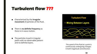 Final term 4 Flow Regimes.pdf