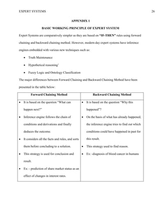 Final term paper | PDF