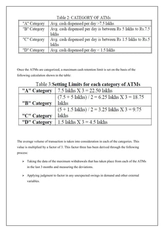 ATM Processing and Location Strategy | DOC