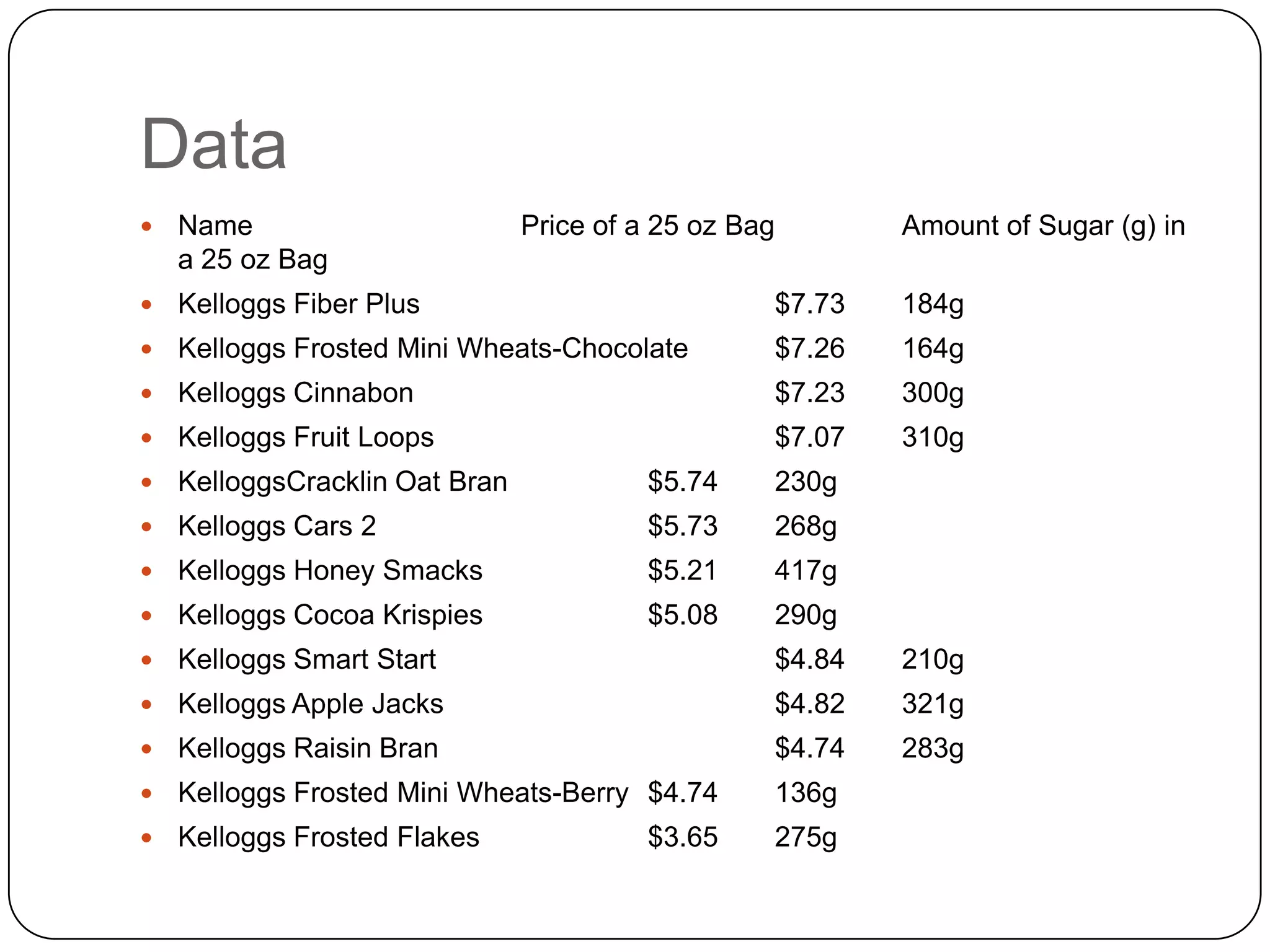 Final term project | PPT