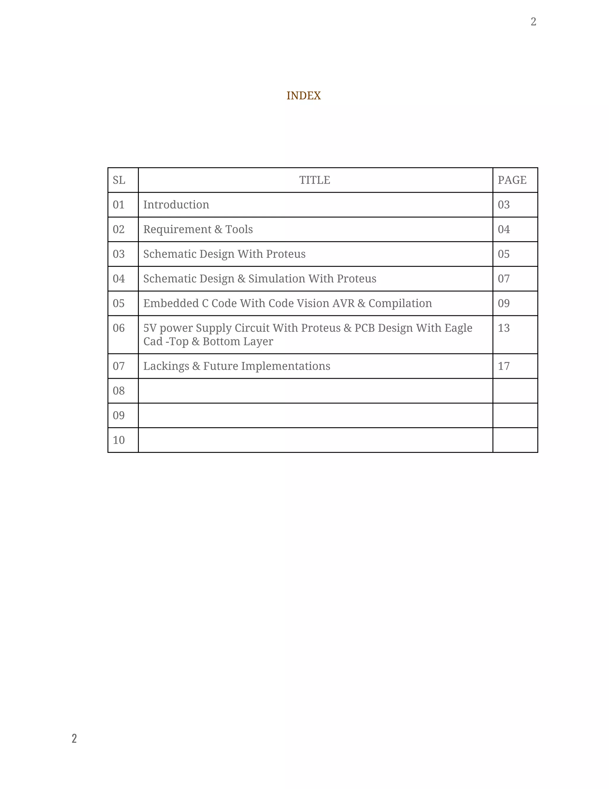 Final term project report ESD | PDF