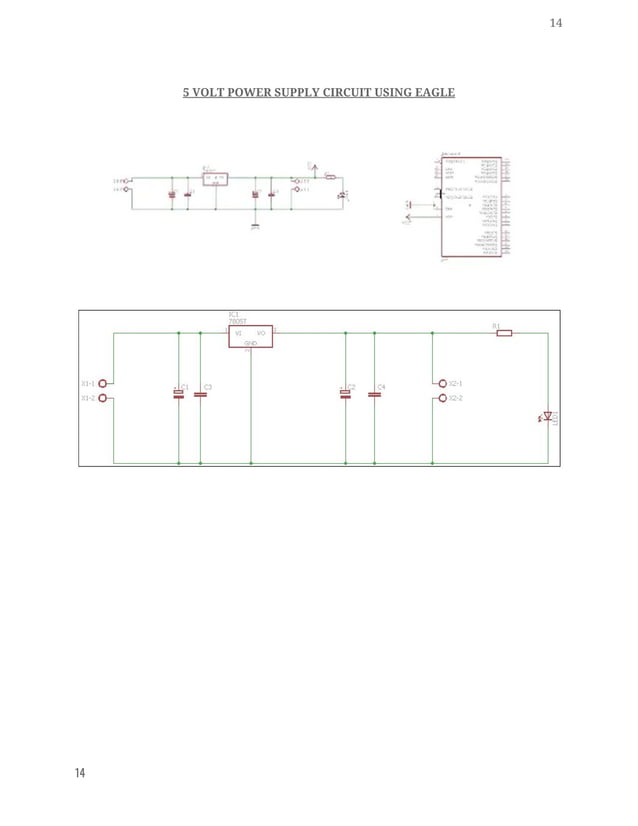 Final term project report ESD | PDF