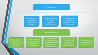 Impact of Organizational Culture on Performance in Banking Sector | PDF