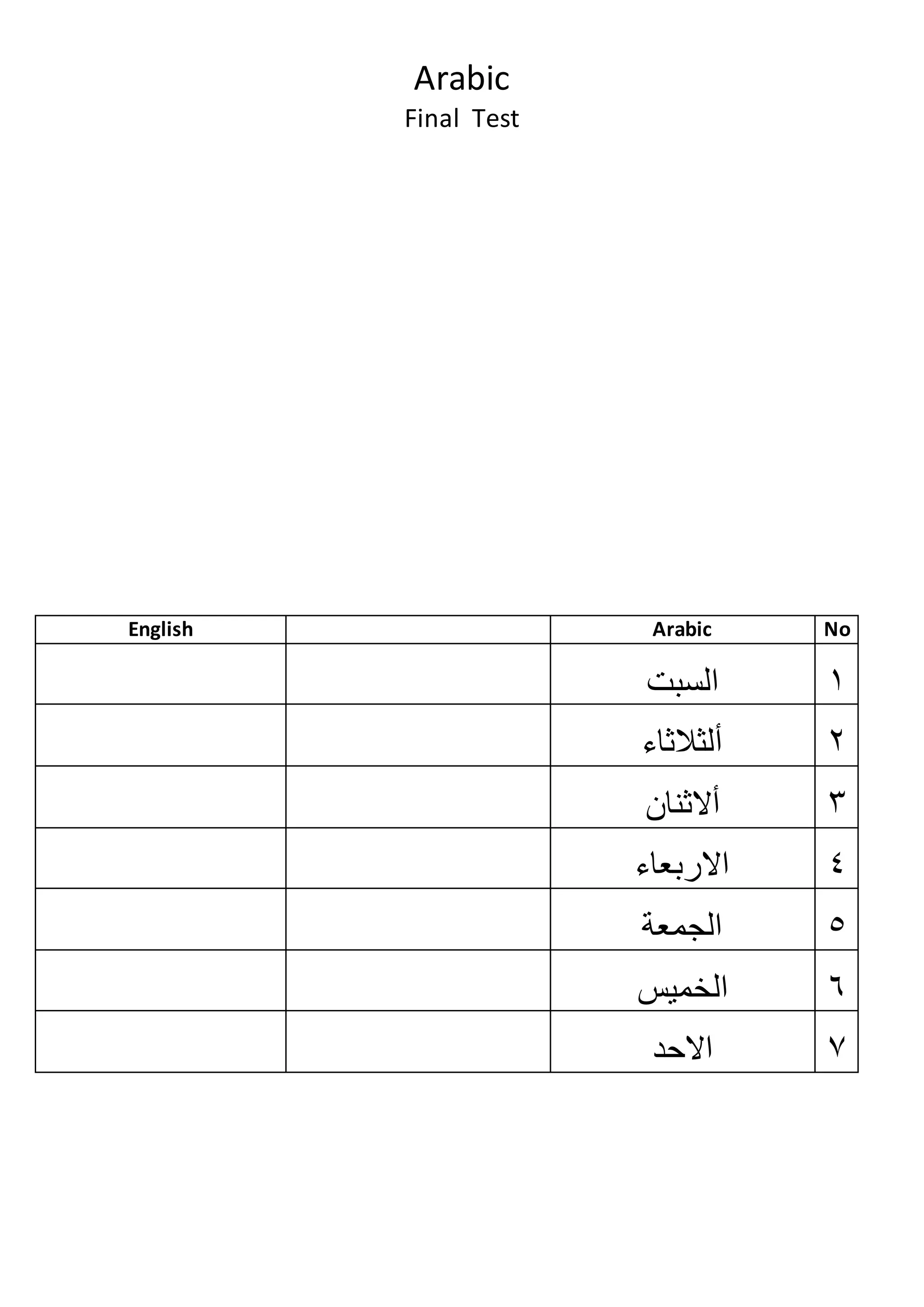 Final test nama barang | DOCX