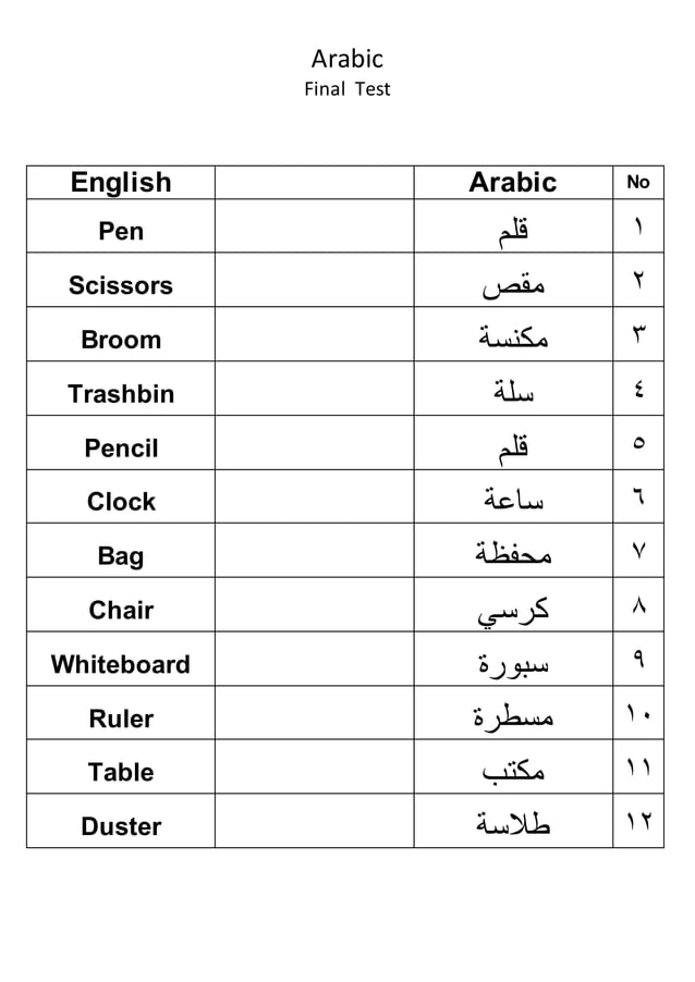 Final test nama barang | DOCX