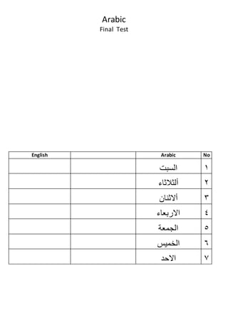 Final test nama barang | DOCX