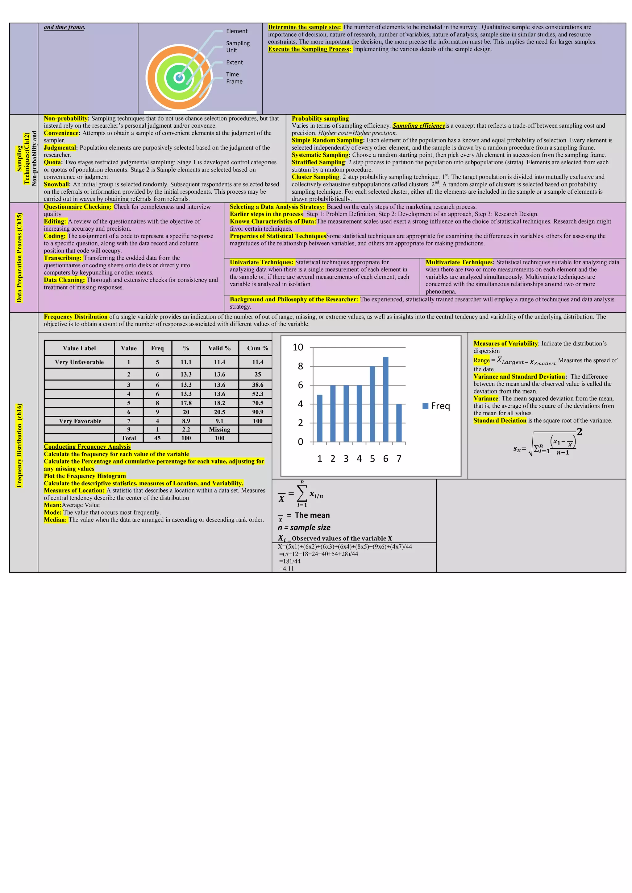 Statistics: Final test study guide (word 2003) | DOCX | Business ...