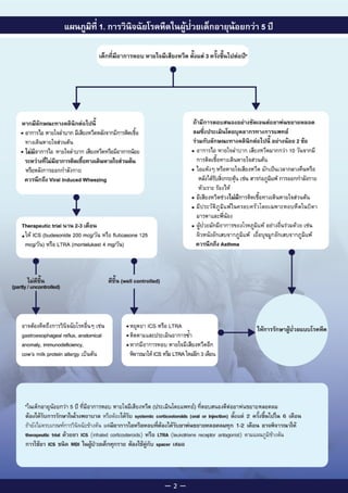 Final thai cpg_ped_asthma_2016 | PDF