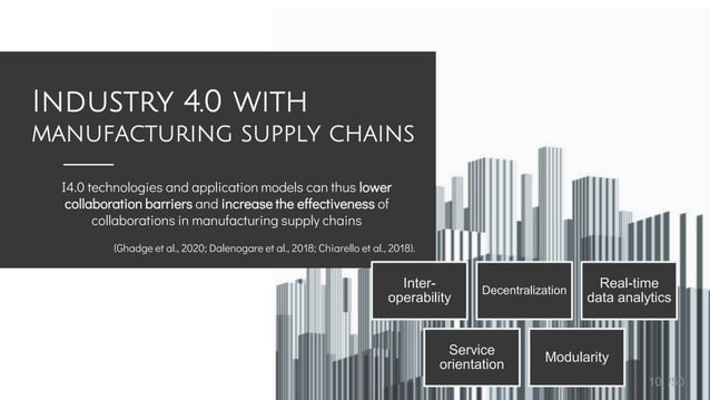 Paper sharing_The architectural design and implementation of a digital ...