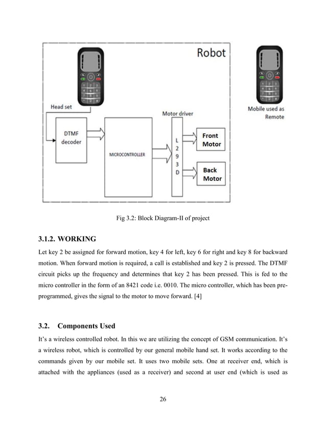 driverless Robot car controlled using GSM | PDF