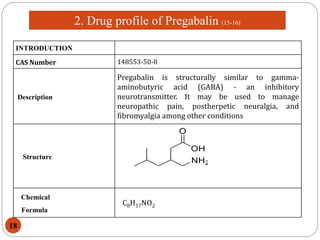 A REVIEW ON ETORICOXIB AND PREGABALIN IN METHOD VALIDATION BY RP-HPLC ...