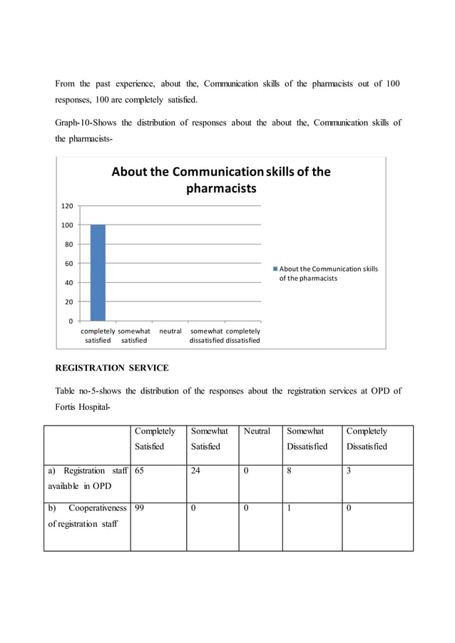 Final thesis 2 | PDF