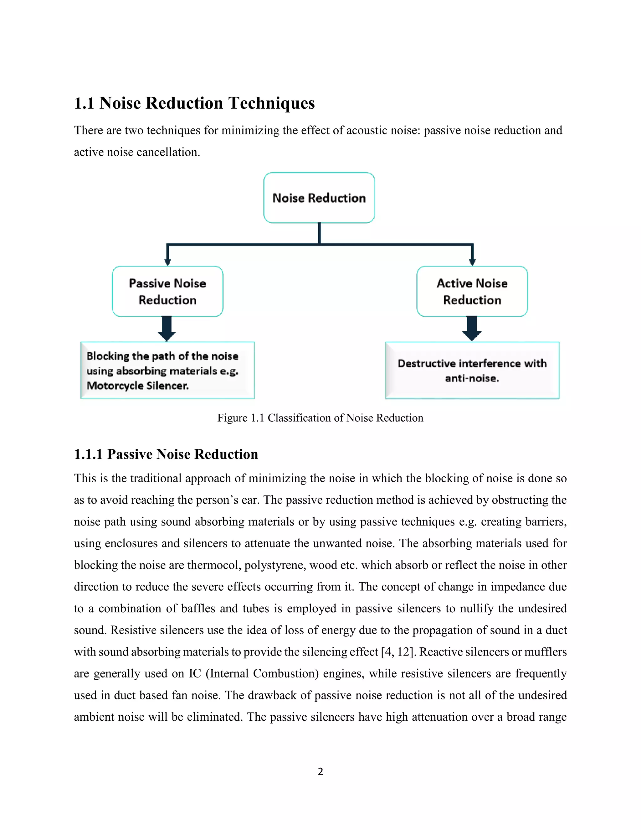 Real Time Implementation of Active Noise Control | PDF