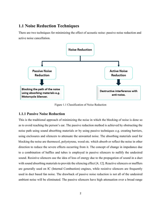 Real Time Implementation of Active Noise Control | PDF | Digital Audio | Computer Software and ...