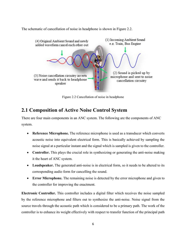 Real Time Implementation of Active Noise Control | PDF | Digital Audio | Computer Software and ...