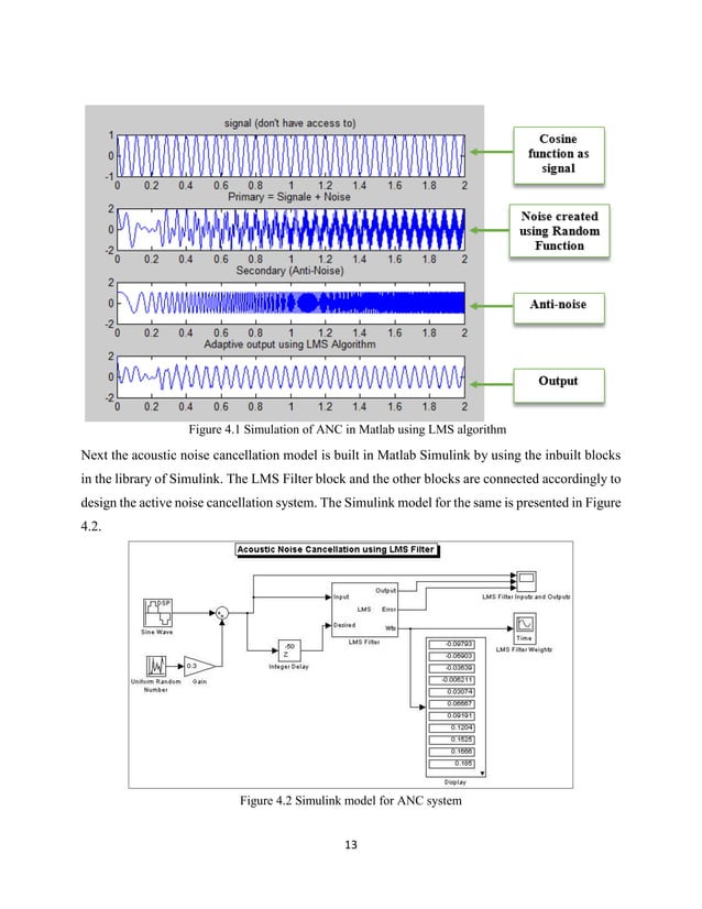 Real Time Implementation of Active Noise Control | PDF | Digital Audio | Computer Software and ...