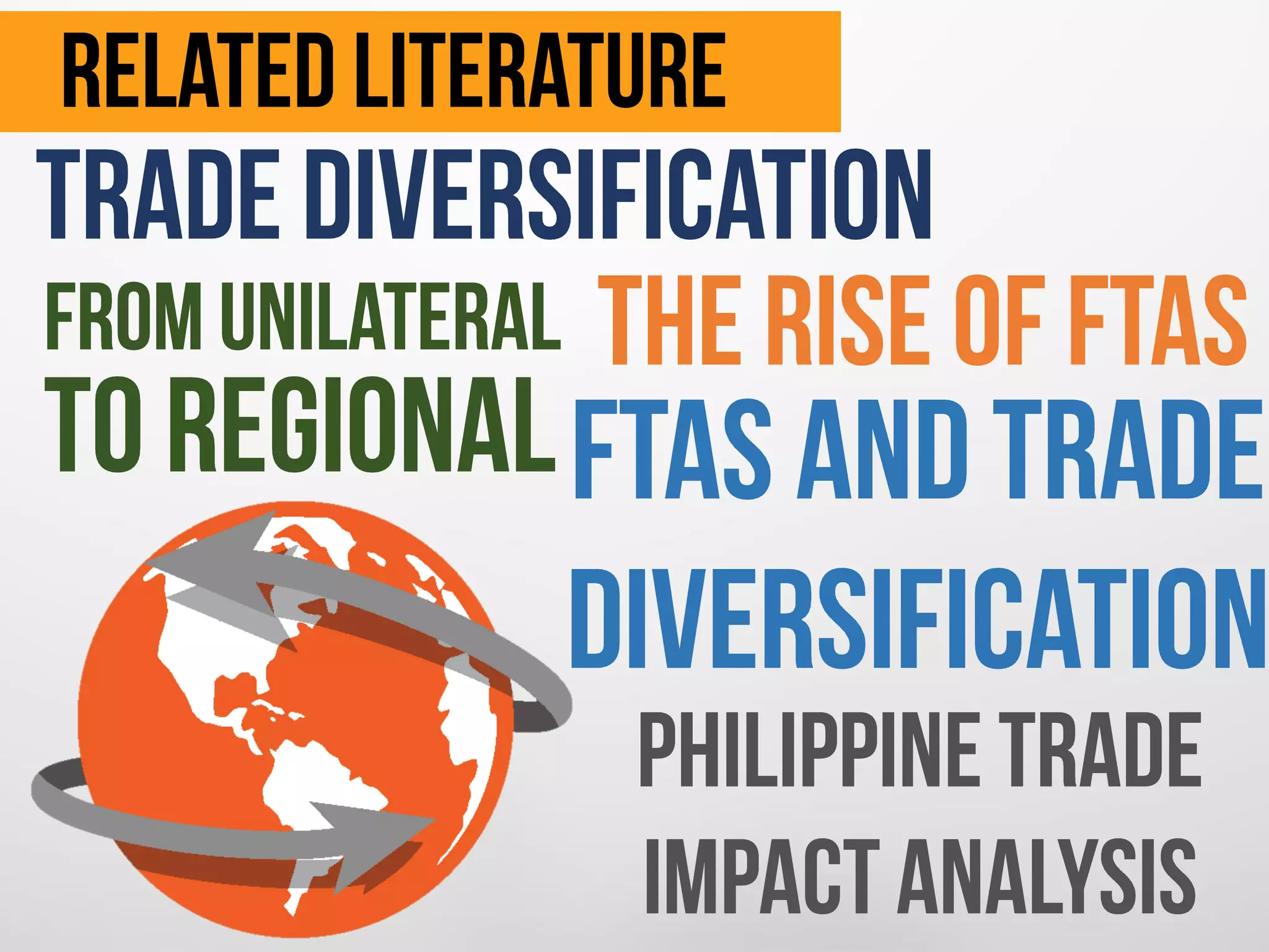 Decomposition of Trade Agreements of the Philippines: Do Free Trade ...