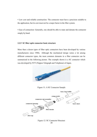 Final thesis paper Digital Optical fiber link design | PDF