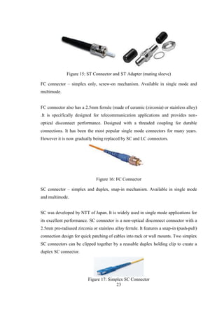 Final thesis paper Digital Optical fiber link design | PDF