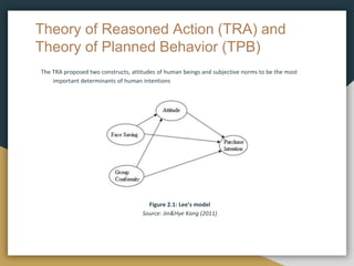 PhD Viva PPT | PPTX
