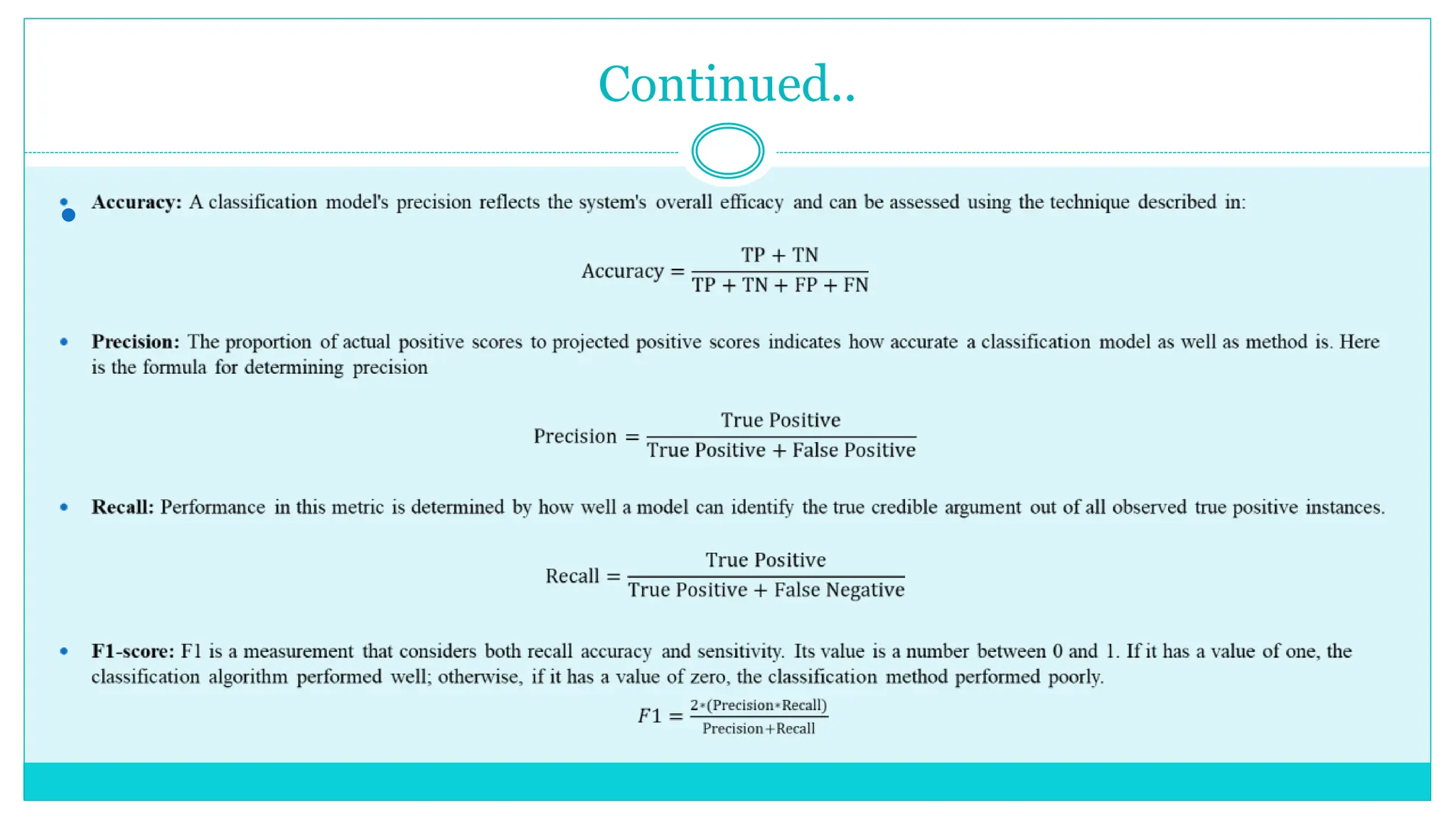 A Deep Learning Method for Plant Disease Diagnosis and Detection in Smart Agriculture | PPT