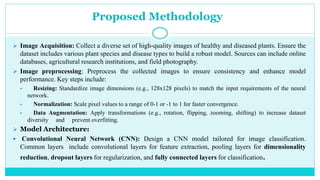 A Deep Learning Method for Plant Disease Diagnosis and Detection in Smart Agriculture | PPT