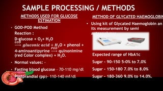 Assessment Of Pancreatic Hormones In Diabetes Mellitus & Non-diabetes ...