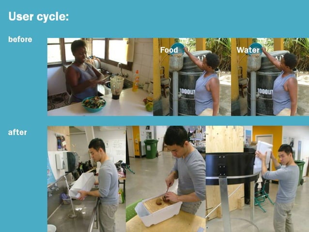Final industrial design thesis presentation | PDF