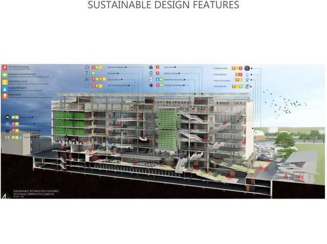Agri-Market Hall in Melaka - UTM M.Arch Final Thesis Design | PPTX ...