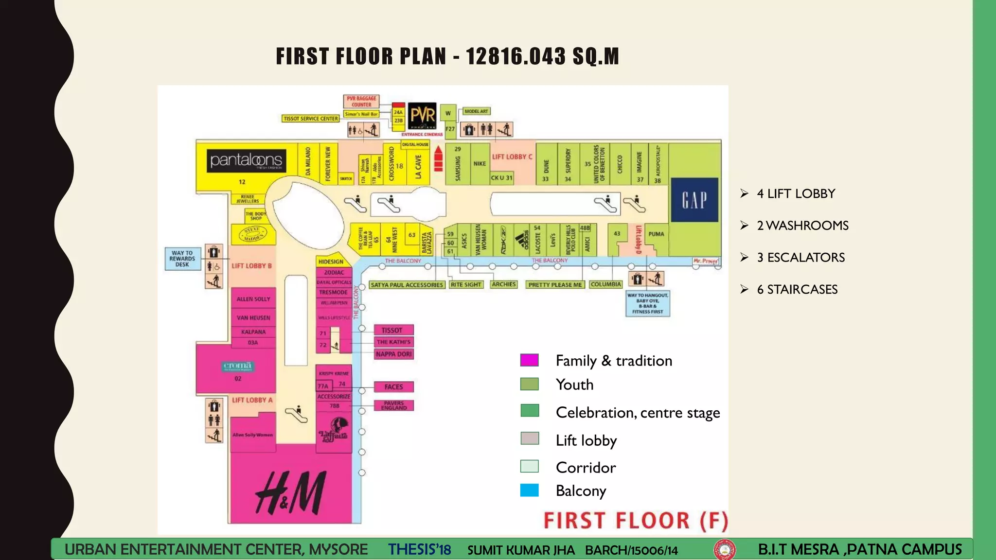 Urban Entertainment Center, introduction, live case study, literature ...
