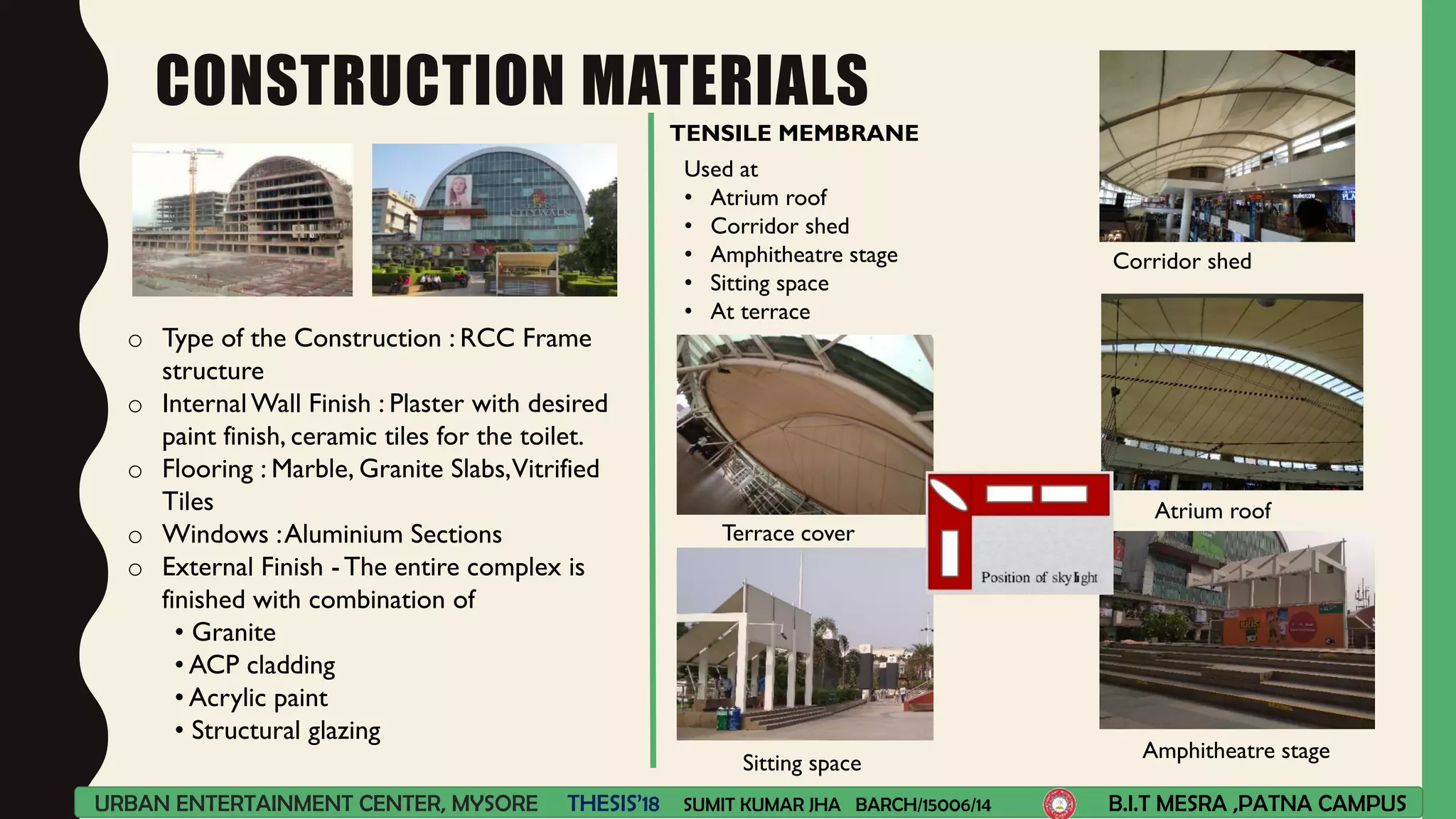 Urban Entertainment Center, introduction, live case study, literature ...