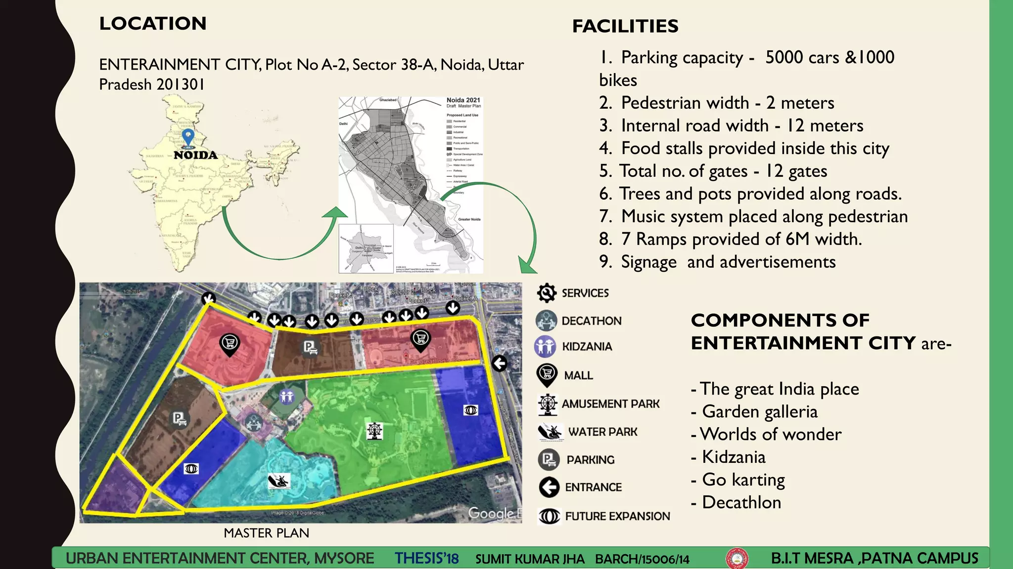 Urban Entertainment Center, introduction, live case study, literature ...