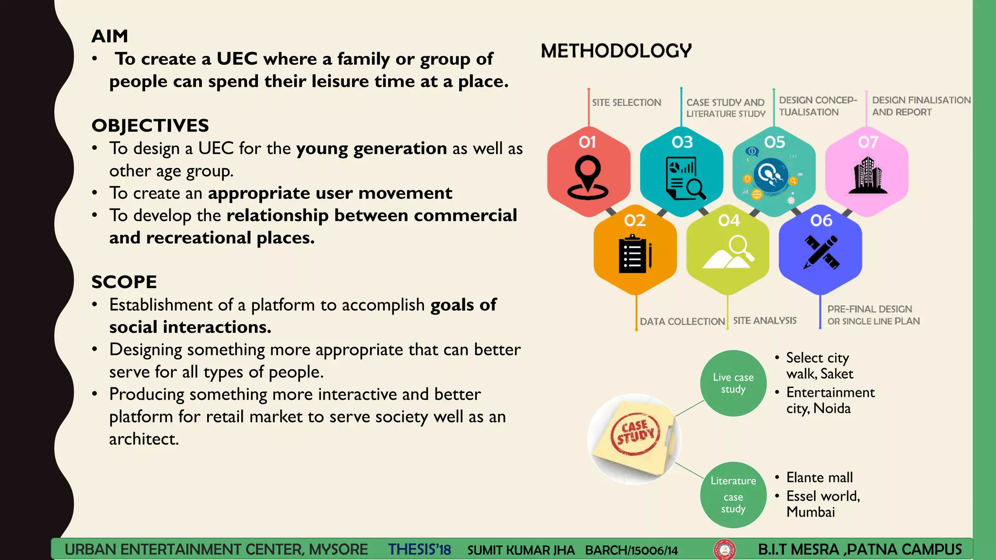 Urban Entertainment Center, introduction, live case study, literature ...