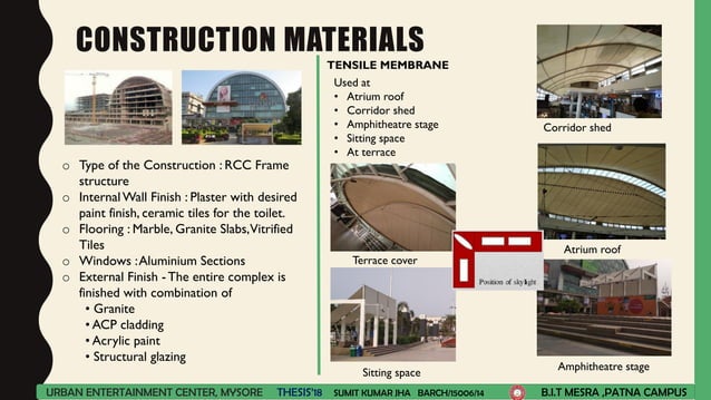 Urban Entertainment Center, introduction, live case study, literature ...