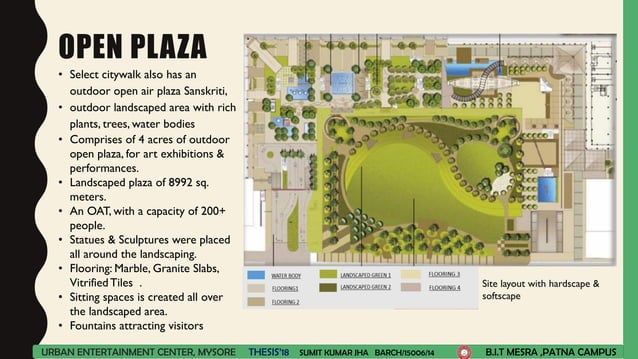 Urban Entertainment Center, introduction, live case study, literature ...