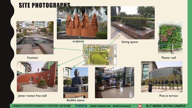 Urban Entertainment Center, introduction, live case study, literature ...