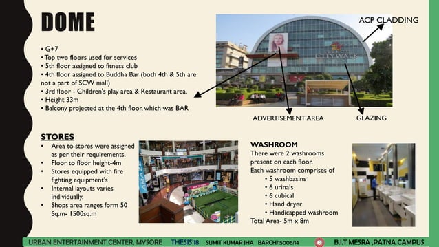 Urban Entertainment Center, introduction, live case study, literature ...