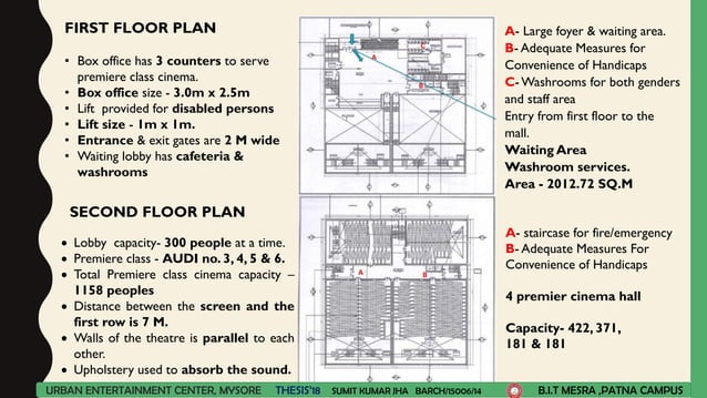 Urban Entertainment Center, introduction, live case study, literature ...