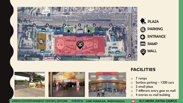 Urban Entertainment Center, introduction, live case study, literature ...