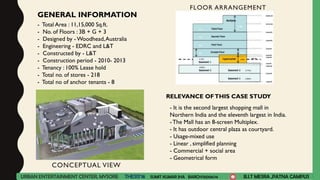 Urban Entertainment Center, introduction, live case study, literature ...