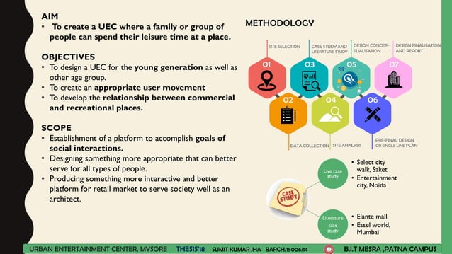 Urban Entertainment Center, introduction, live case study, literature ...