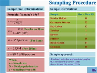 SUSTAINABLE SITE ASSESSMENT (thesis presentation) by Architect Papon | PPT