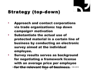 Collecting Societies, the Danish Model | PPT
